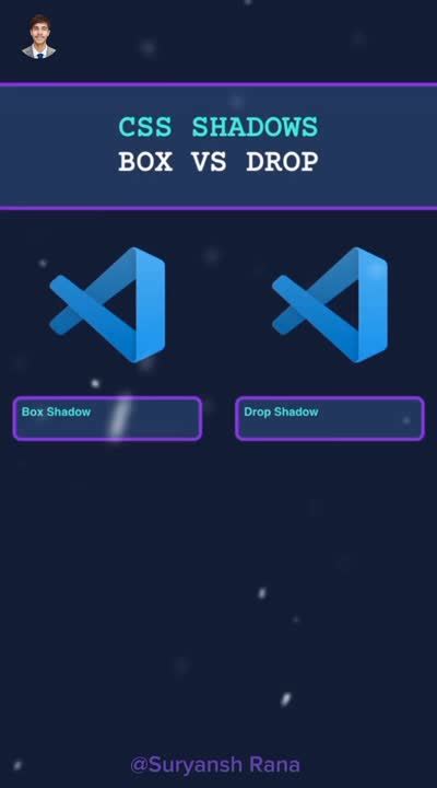 Suryansh Rana On Linkedin Cssanimation Designdebate Creativecoding