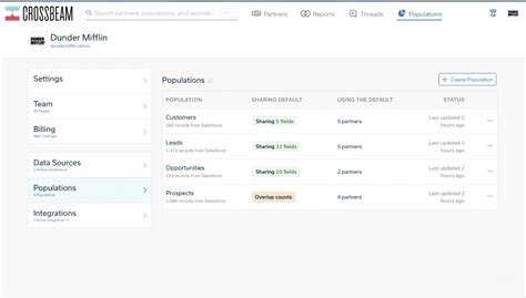 10 Best Hubspot Integrations And Partners For Email And Crm In 2025