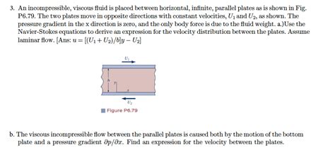 Solved 3 An Incompressible Viscous Fluid Is Placed Between