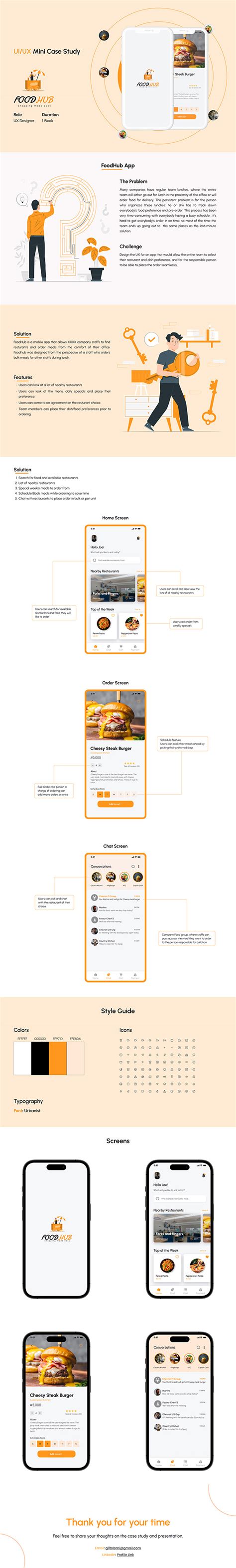 FOODHUB Food App Case Study On Behance