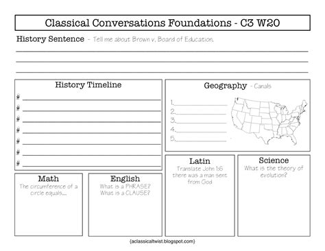 Homeschooling With A Classical Twist Cycle 3 Week 20 Review Sheets