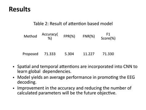 deep learning based brain activity recognition using eeg pptx