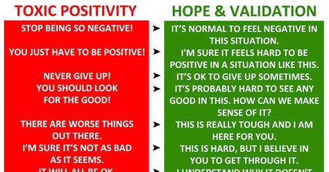 Nyc Psychotherapy Blog What Is Toxic Positivity