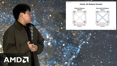 Vllm Easy Fast And Cheap Llm Serving Woosuk Kwon Uc Berkeley Youtube