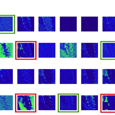 Partial Feature Map Extracted By The Original Yolov5s Model Red Marked