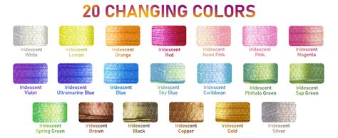 Nicpro 20 Colors Iridescent Acrylic Paint 845oz250ml Large Bulk