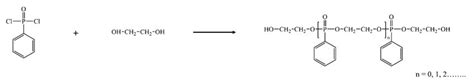 Reaction Scheme Of Polyol Synthesis Download Scientific Diagram
