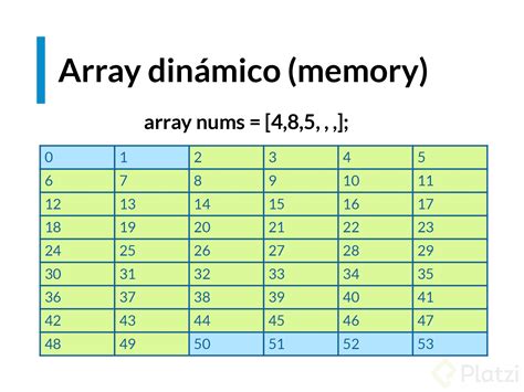 Arrays Platzi