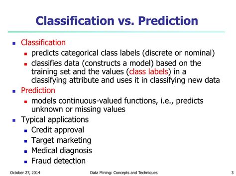 ppt data mining classification and prediction powerpoint