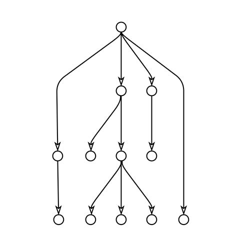 Kedro Vizlayoutenginemd At Main · Kedro Orgkedro Viz · Github