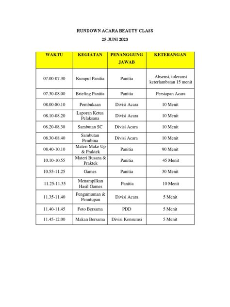 Rundown Acara Beauty Class Pdf