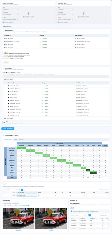 github supervisely ecosystem instance segmentation metrics