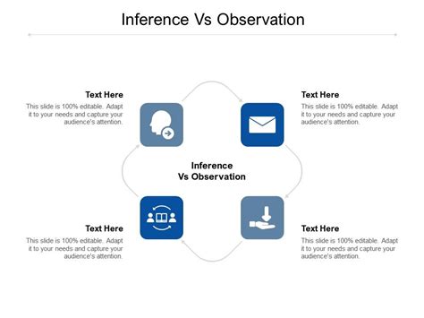 Inference Vs Observation Ppt Powerpoint Presentation Ideas Good Cpb Presentation Graphics