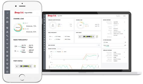 Draytek Vigor Wireless Access Point Ap903 Dcdi