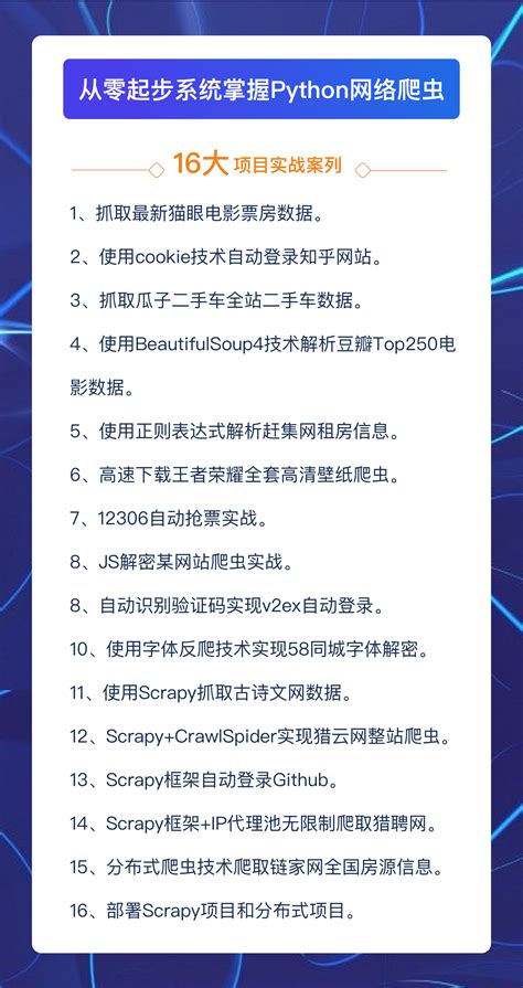 小白零基础学会python爬虫，整理了一份资料 csdn社区