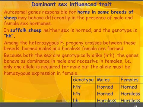 PPT Sex Linked Inheritance PowerPoint Presentation Free Download ID