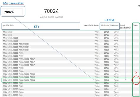 slicer parameter in dax microsoft fabric community