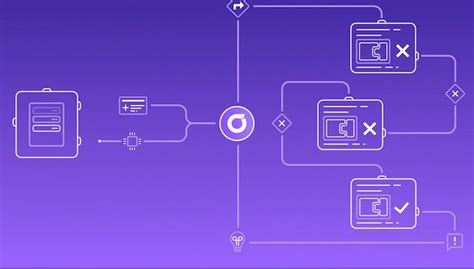 Ahmad M Zia On Linkedin Workflowautomation Customersupport Chatbots Chatgpt