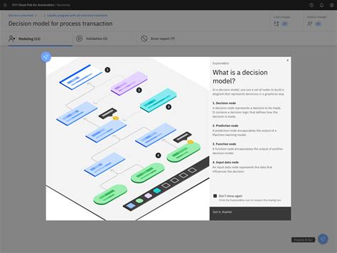 If Design Ibm Automation Decision Services