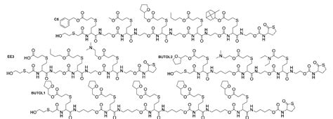 Figure 1 From Automated Synthesis Of Monodisperse Oligomers Featuring Sequence Control And