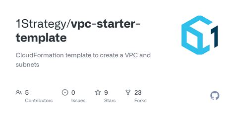 GitHub Strategy Vpc Starter Template CloudFormation Template To Create A VPC And Subnets