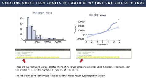 Brian Julius On Linkedin Powerbi Datavisualization Dataanalysis
