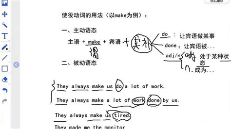 英语动词用法“使役动词make”实例讲解201129 教育 在线教育 好看视频