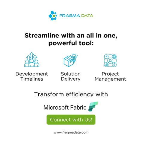 Fragma Data Systems On Linkedin Fragmadata Aipowered Fabric