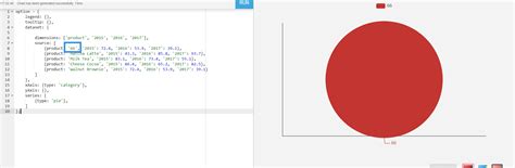 dataset 有bug Issue apache echarts GitHub