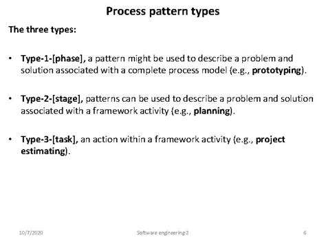 SE Session Software Process And Process Models