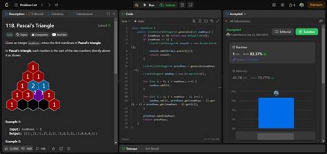 Shashan Lumbhani On Linkedin Leetcode Codingjourney Staymotivated Keeplearning Problemsolving