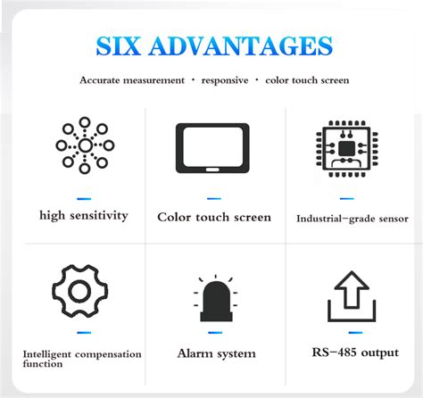 Ozone 300 Uv Ozone Analyzer High Concentration Ozone Generator Detection Ozone Detector O3 Gas