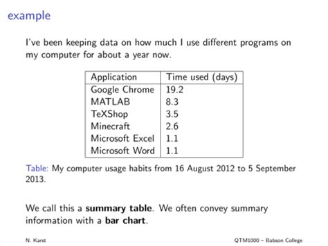Organising And Displaying Data Flashcards Quizlet