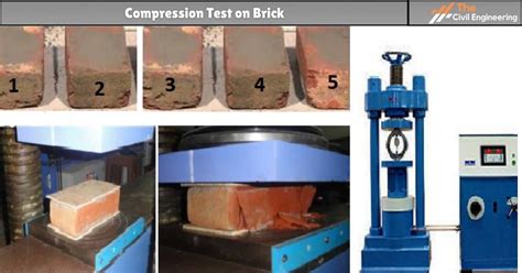 Compression Test On Brick Crushing Strength Test Lab Procedure