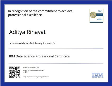Aditya Rinayat On Linkedin Ibm Datascience Ibmcertification Dataanalysis Machinelearning
