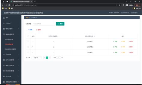 springboot安康学院新型冠状病毒肺炎疫情防控专题网站的设计与实现 csdn博客