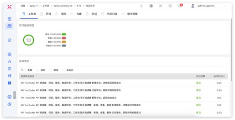 测试能力接入 Zadig 文档
