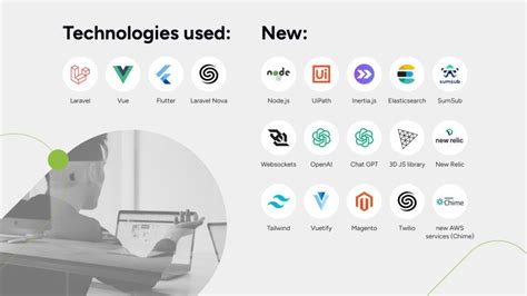 control f5 software on linkedin controlf5software controlf5 softwaredevelopment customsoftware