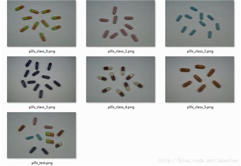 Opencv3c 机器学习 Svm应用实例：药品（胶囊）识别与分类opencv 药盒 Csdn博客