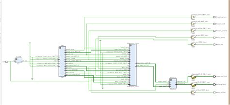 交通灯控制器设计verilog代码vivado仿真交通灯vivado设计 Csdn博客