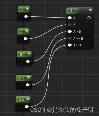 UE Shader 常用函数 学习笔记 ue append CSDN博客