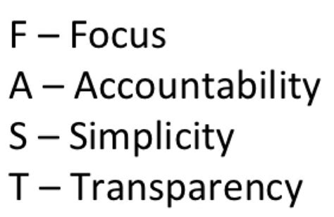 Irem Tunçel Posted On Linkedin