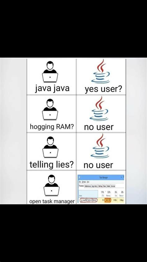 java java r programmerhumor