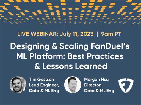 Fraud Detection Archives Tecton