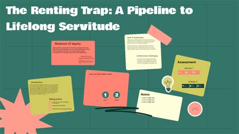 Why Renting Is A Pipeline To Servitude By Tai Gomez On Prezi