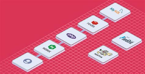 Setup Smtp Relay On Linux Servers By Horsok Fiverr