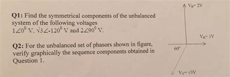 Solved Find The Symmetrical Components Of The Unbalanced Chegg