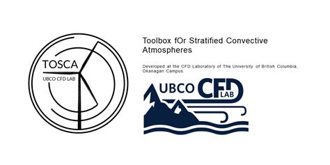 github sebastipa tosca toolbox for stratified convective atmospheres