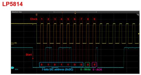 Faq Lp5814 How To Solve Nack When Send I2c Command To Lp5814