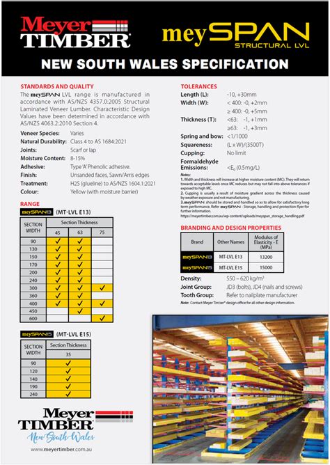 Treated Lvl Beam Span Chart The Best Picture Of Beam
